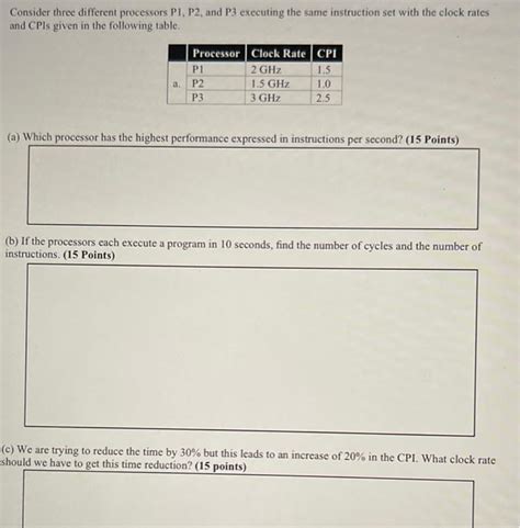 Solved Consider Three Different Processors P1 P2 And P3
