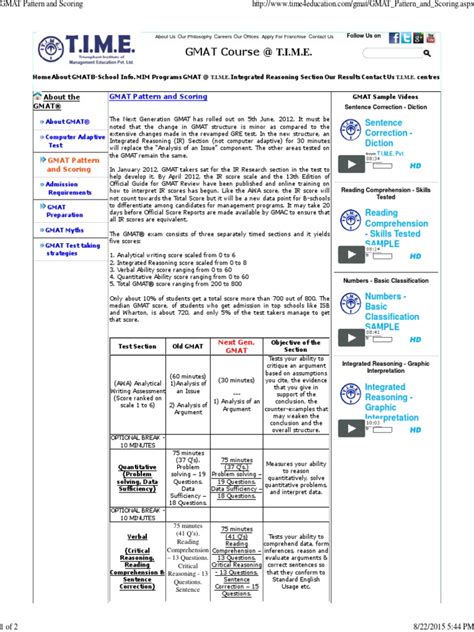 Gmat Pattern And Scoring Pdf Graduate Management Admission Test Evaluation
