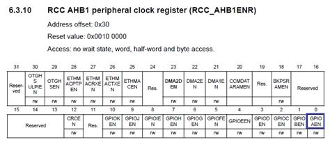 Stm Урок 206 Ll Stm32f4 Светодиоды и кнопка Программирование микроконтроллеров