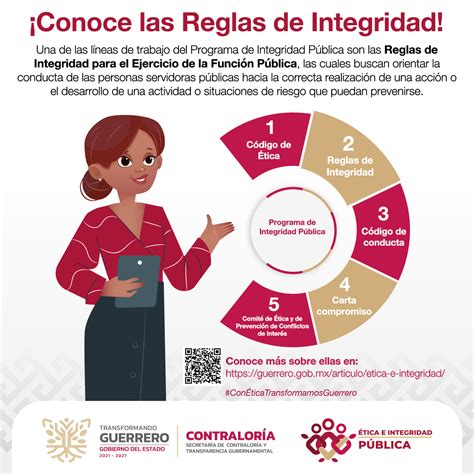 Reglas De Integridad” Instituto Guerrerense Del Emprendedor