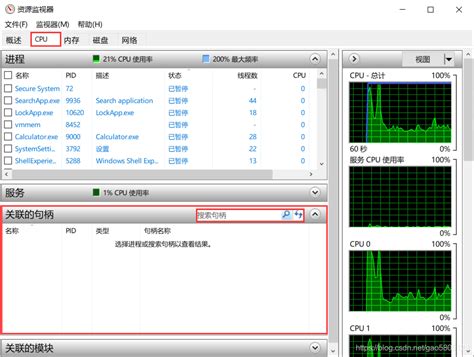 删除文件报操作无法完成，因为文件夹已在应用中打开windows Csdn专栏