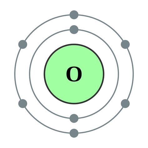 Bohr Model Drawing Of Oxygen At Explore Collection Of Bohr Model Drawing Of