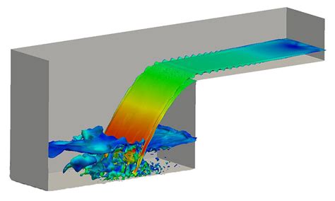 What Is Incompressible Flow Fluid Flow Cfd Simscale Cae Forum