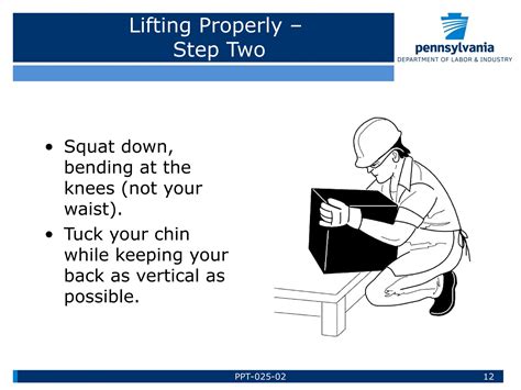 Safe Lifting Material Handling To Zero Accident Ppt