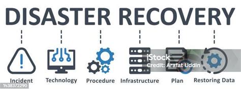 재해 복구 아이콘벡터 일러스트 레이 션입니다 재해 복구 기술 사건 절차 데이터베이스 서버 인포 그래픽 서식 파일 프레 젠 테이 션 개념 배너 픽토그램 아이콘 세트 아이콘