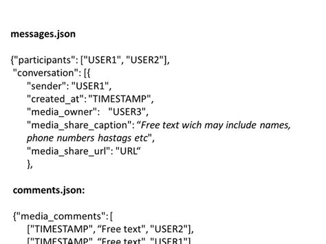 Example Of Key Value Structure In Json Files With Structured And