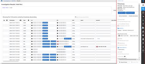 Entity Panel Fortindr Cloud 251b Fortinet Document Library