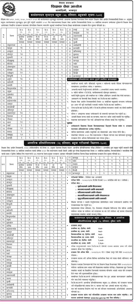 Tsc Promotion GbsNote