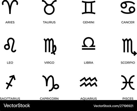 Zodiac Symbols Horoscope And Astrology Line Signs Vector Image