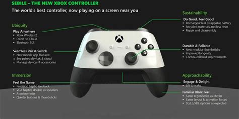 Microsoft Controller Patent Reveals Enhanced Haptic Feedback