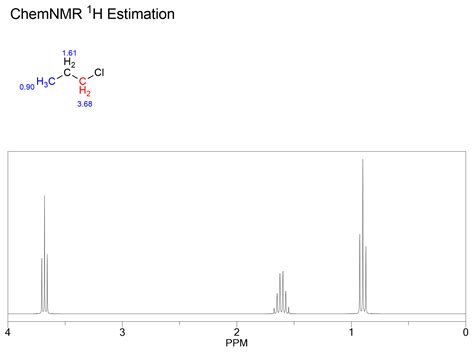 [solved] In A High Resolution 1 H Nmr Of A Compound Ch 3 Ch 2 Ch 2 Cl