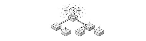 Binary Tree Visualizer Binary Tree Visualizer