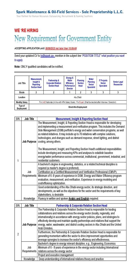 Manikandan Kumar Posted On Linkedin