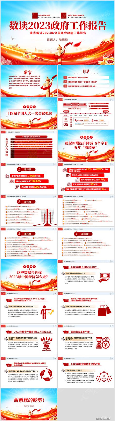 数读2023政府工作报告全国两会含讲稿下载红动中国