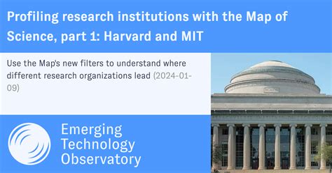 Profiling Research Institutions With The Map Of Science Part 1 Harvard And Mit Emerging
