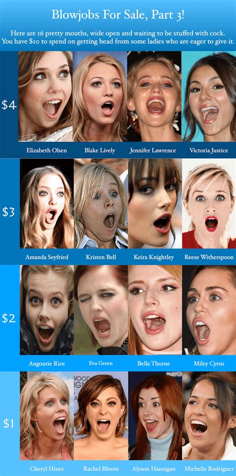 Posted This A Minute Ago With A Dumb Mistake Here Is The Corrected Repost Sorry About That