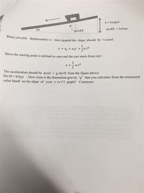 Solved When You Plot Displacement Vs Time Squared The