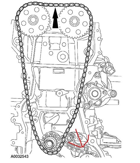 Where Is The Oil Pump Located Im Trying To Find Out