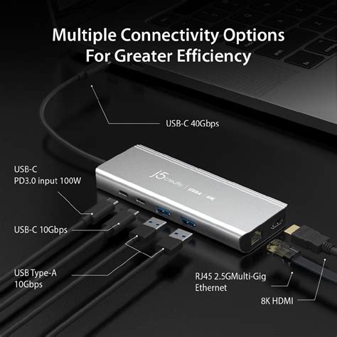 J Create USB In K HDMI Multi Port Hub JCD Thunder Match