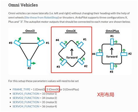 rover 4 2 3 released rover 4 2 ardupilot discourse