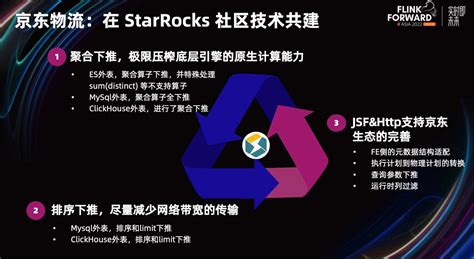 Flinkstarrocks 实时数据分析新范式 阿里云开发者社区