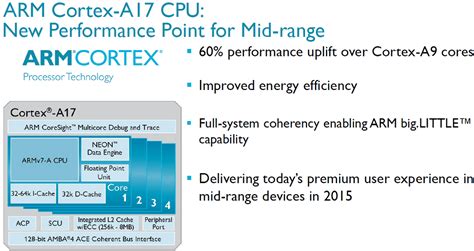 Arm Cortex A17 To Have 60 More Performance Than Cortex A9 Processor Legit Reviews