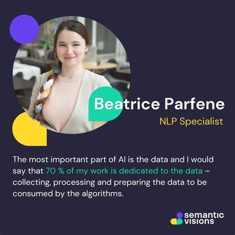 Ai Riskdetection Innovation Aiinnovation Artificialintelligence Nlp Semantic Visions