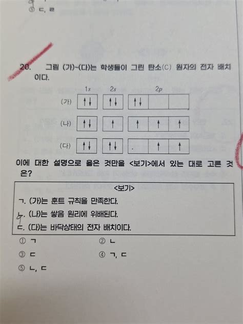 원자의 전자 배치 지식in
