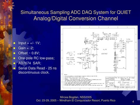 Ppt Simultaneous Sampling Adc Data Acquisition System For The Quiet Experiment Powerpoint