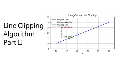 Line Clipping Algorithm ~ Part Ii By Dillihangrae Medium