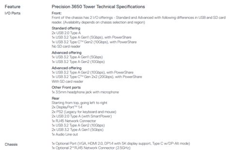 Precision 3650 Spec