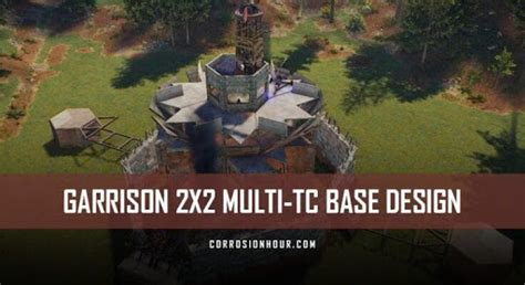 Top 10 Rust Best Base Designs Gamers Decide