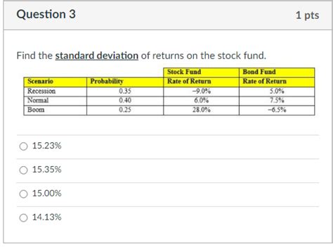Solved Find The Standard Deviation Of Returns On The Stock Chegg