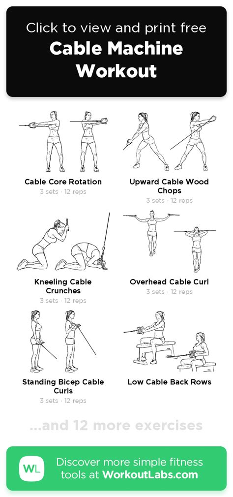 Printable Cable Machine Exercises Chart Kaci Mcvay