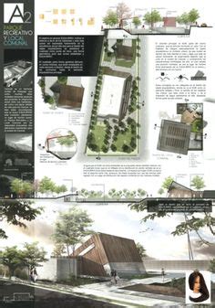 User Analysis Ideas Architecture Presentation Layout Architecture Architecture