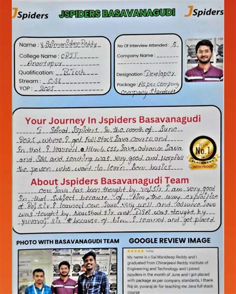 Jspiders New Javascript Online Evening Batch Starts On 08th June 2022