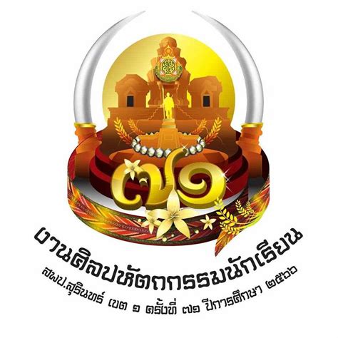 งานศิลปหัตถกรรมนักเรียน ระดับเขตพื้นที่ สพป สุรินทร์ เขต 1 Surin