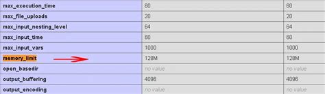 How To Increase Wordpress Memory Limit Php Memory Limit