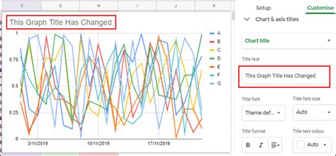 How To Make A Graph In Google Sheets