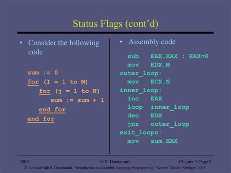 Ppt Arithmetic Flags And Instructions Powerpoint Presentation Free