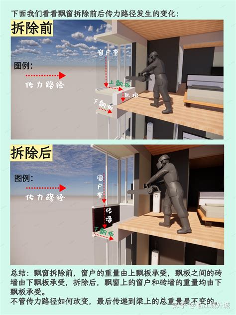 飘窗拆除后安全性如何？ 知乎