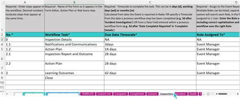 event workflow spreadsheet community