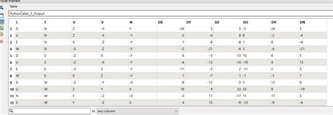 Python Cross And Dot Product Function With Logic With Directional Vector Community