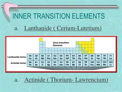 PPT TRANSITION ELEMENTS PowerPoint Presentation Free Download ID