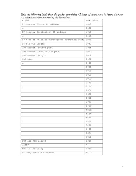 Wireshark Udp Solution Pdf