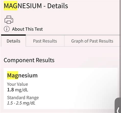 Is My Magnesium Low R Magnesium
