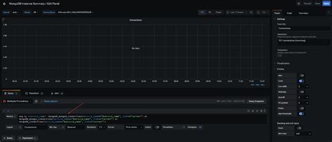 How To Use Mongodb Exporter Metrics In Grafana Mongodb Percona