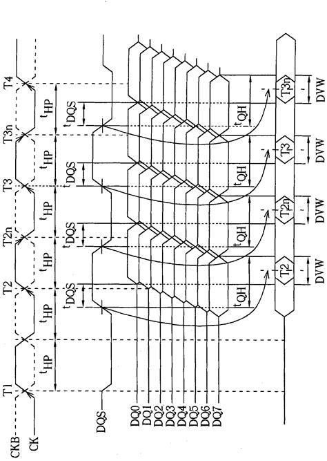 Method For Dynamically Regulating Clock Of Circuit System Eureka