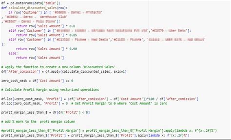 Automating Sales Reporting And Analysis With Python By Madushi