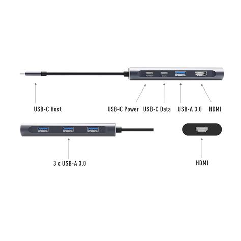 Comsol Usb C Displaylink Dual 2k Hdmi Multi Port Adapter Cmdl22p Mwave